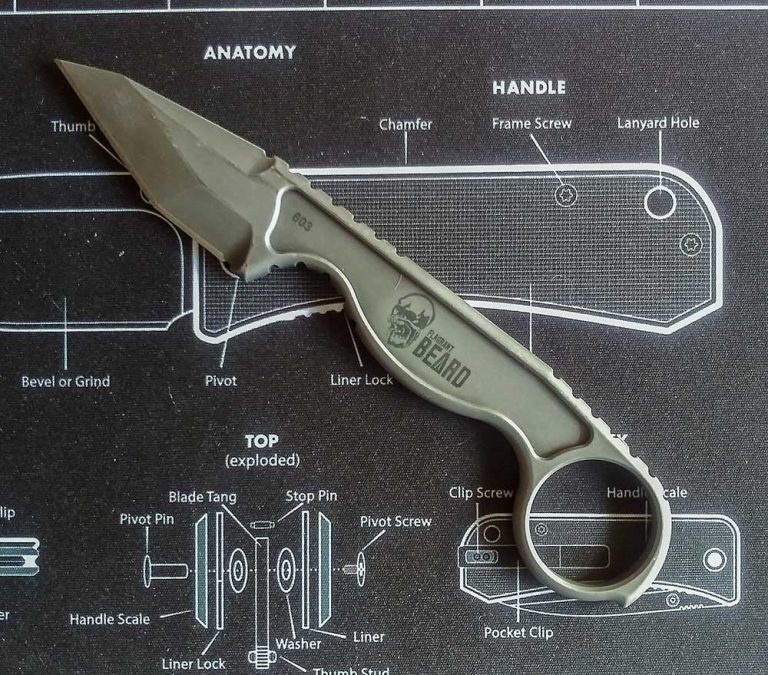 TACTICAL VS. TACTICOOL - Knives Illustrated
